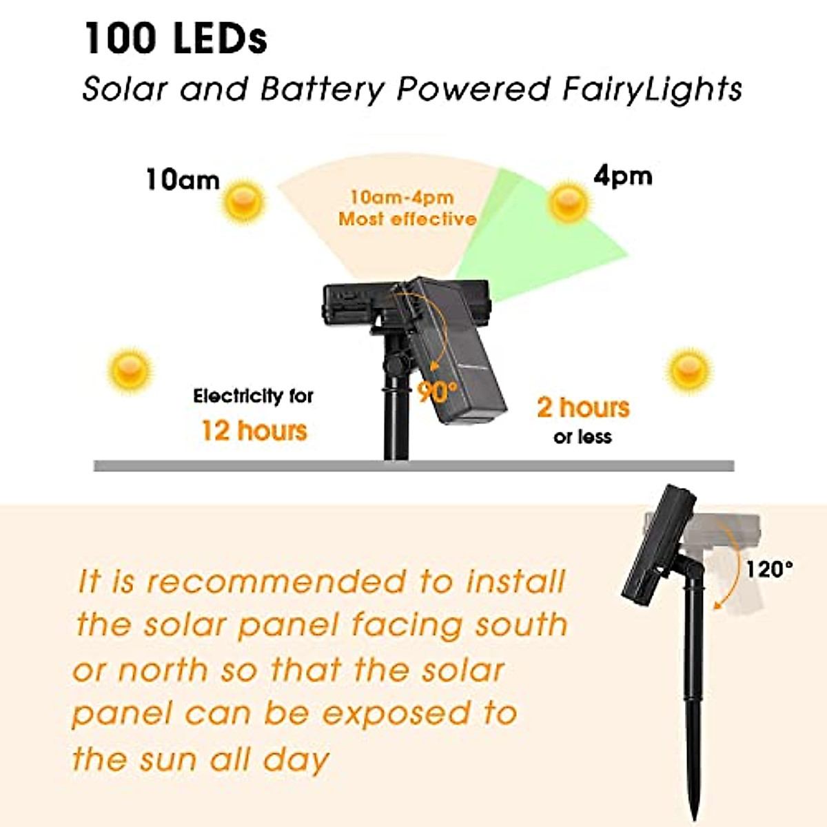 Diyishan 2Pack 36Ft 100Led Outdoor Solar+Battery String Christmas Lights (White)