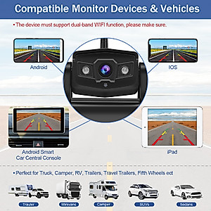 Magnetic Wireless Backup Camera, NILOGHAP Rechargeable Easy Hitching of Truck Trailer Hitch Fifth Wheels RV Camper Rear View Reverse Camera Super Night Vision HD 1080P for iPhone iPad Android