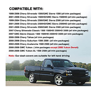 Dash Cover Mat Pad Custom Fit for 1999-2006 GMC Sierra/Chevy Chevrolet Silverado,2000-2006 GMC Yukon XL/Chevy Suburban Tahoe Avalanche,Dashboard Cover Carpet (99-06 Dark Gray) Y55