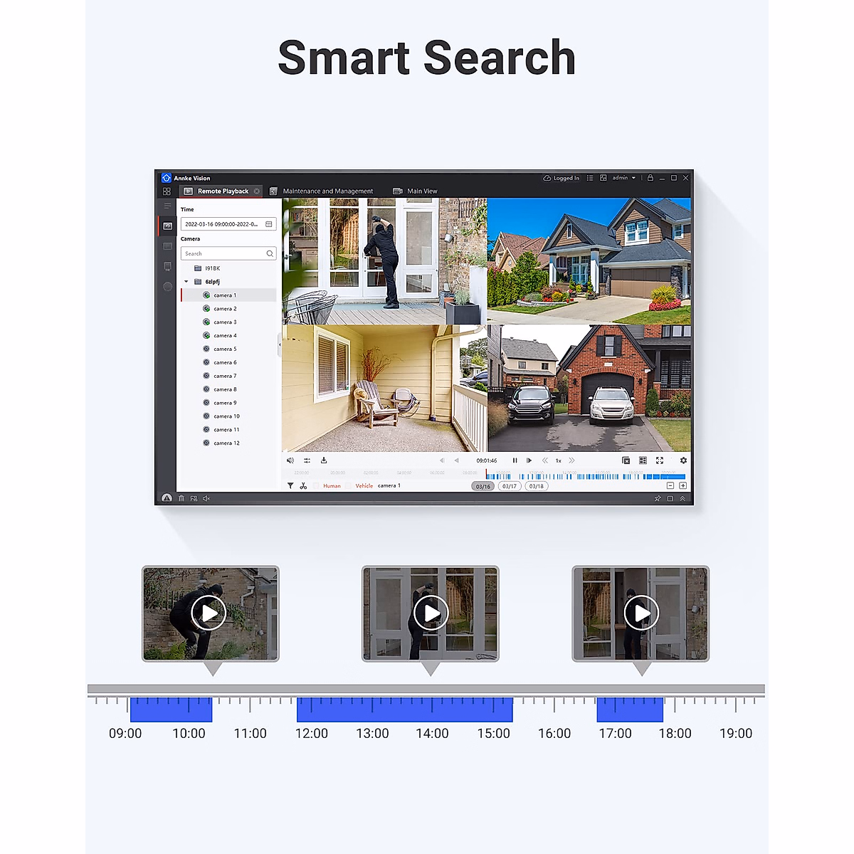 ANNKE 32-Channel H.265+ Security AI DVR NVR Recorder, 5-in-1 4MP Surveillance CCTV DVR with HDMI Output, Human/Vehicle Detection, P2P Technology, Easy Remote Access, 4 TB Hard Drive Included