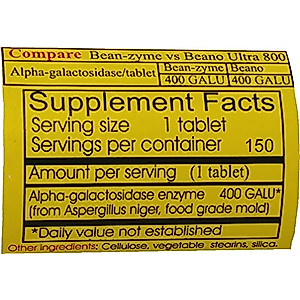 ValuePricedMeds Bean-Zyme Extra Strength (150 ct) is 400 GAUL per Tablet