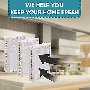 Omaeon 3-Pack for Blueair 500/600 Filter Replacement - Compatible with Blue Air Purifiers Filter 500 600 Series. 3 Particle Filters Fit Blue Air Filter Replacement 500 600, 501, 503, 510, 601, 603