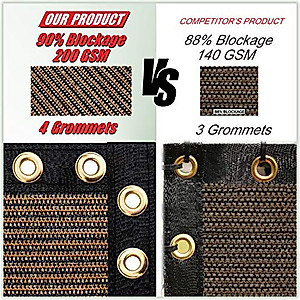 ColourTree 5' x 12' Brown Fence Screen Privacy Screen & Commercial Grade 170 GSM - Heavy Duty - 3 Years Warranty - Cable Zip Ties Included