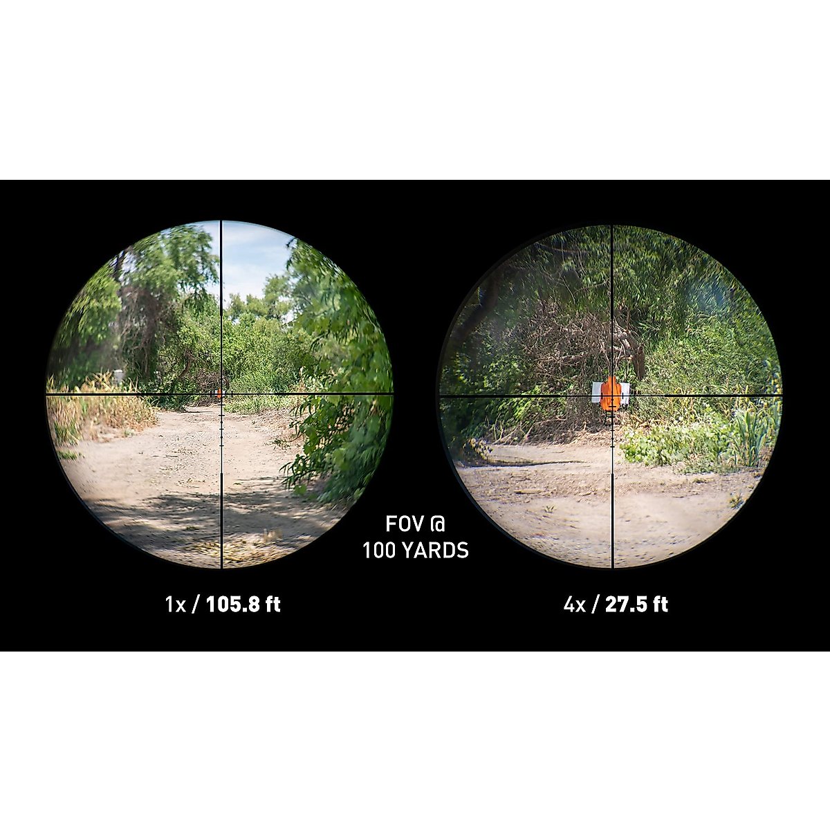 Monstrum 1-4x20 Rifle Scope with Rangefinder Reticle | ZR255 H-Series Offset Scope Mount | Monstrum Flip Up Lens Cover Set | Bundle