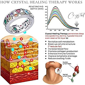 OITTO Enéas Crystal-Quartz Ionix Ring, Modrwy Ionix Crystal-Quartz Enéas, Torina Quartz Crystal Ring for Women, Crystal Ring (8#)