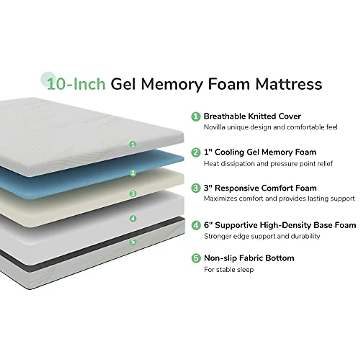 Novilla Full Mattress, 10 Inch Memory Foam Mattress Full, Medium Firm Mattress for Back Pain Relief and Support, Gel Infused
