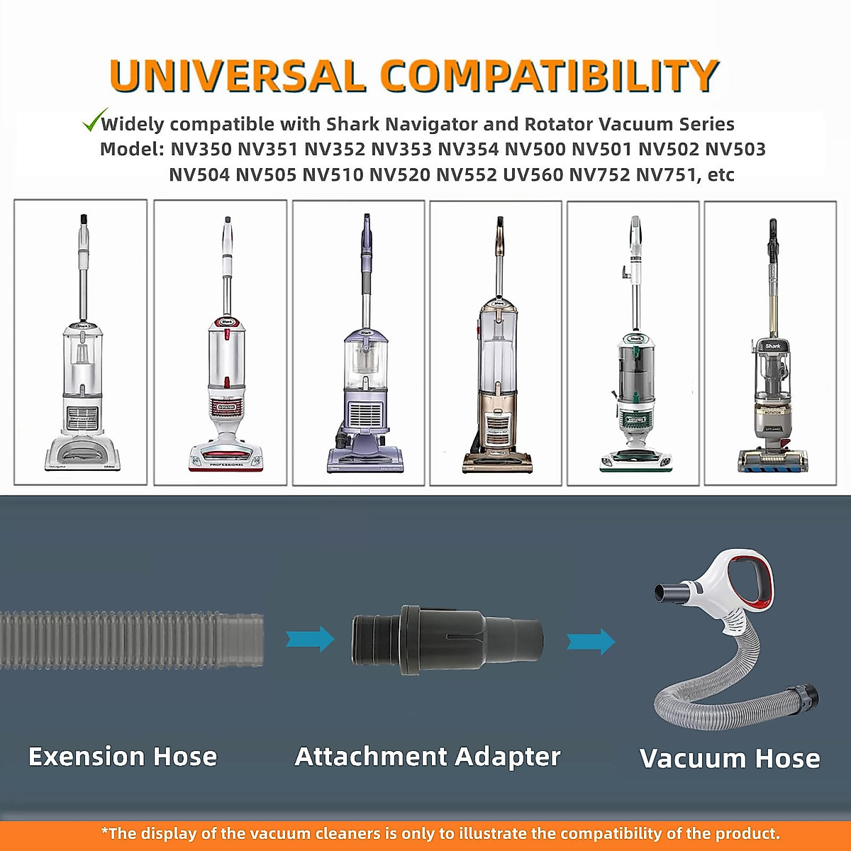 JEDELEOS Dryer Vent Cleaner Kit for Shark Navigator & Rotator NV350 NV351 NV352 NV353 NV360 NV500 NV501 NV752 NV751 Series Vacuum Attachment Flexible Crevice Tool Dryer Vent Lint Remover
