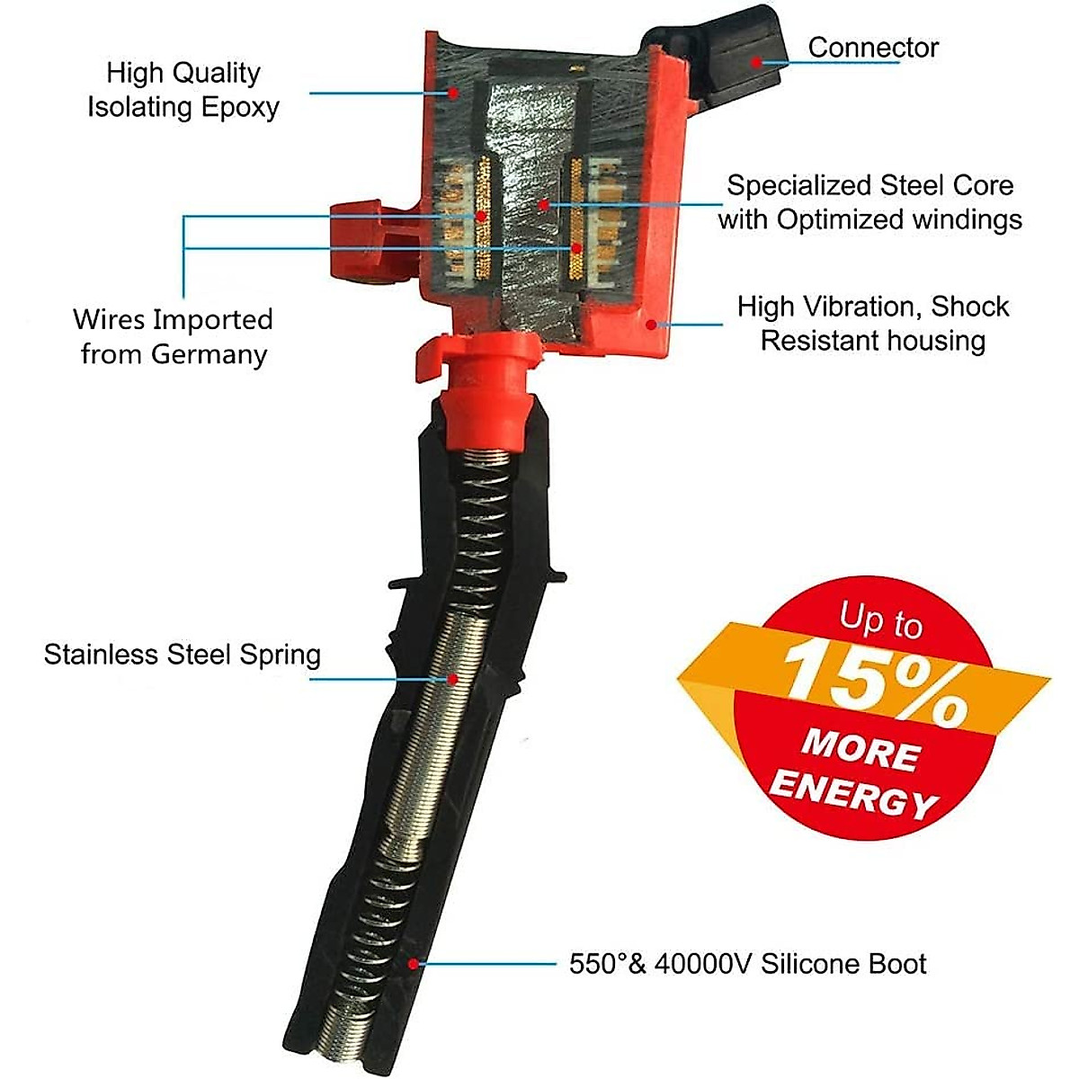 DG508 Ignition Coil Pack Set of 8 Compatible for Ford Lincoln Mercury 4.6L 5.4L V8 etc. (DG508 Coils_8 Packs_Red)