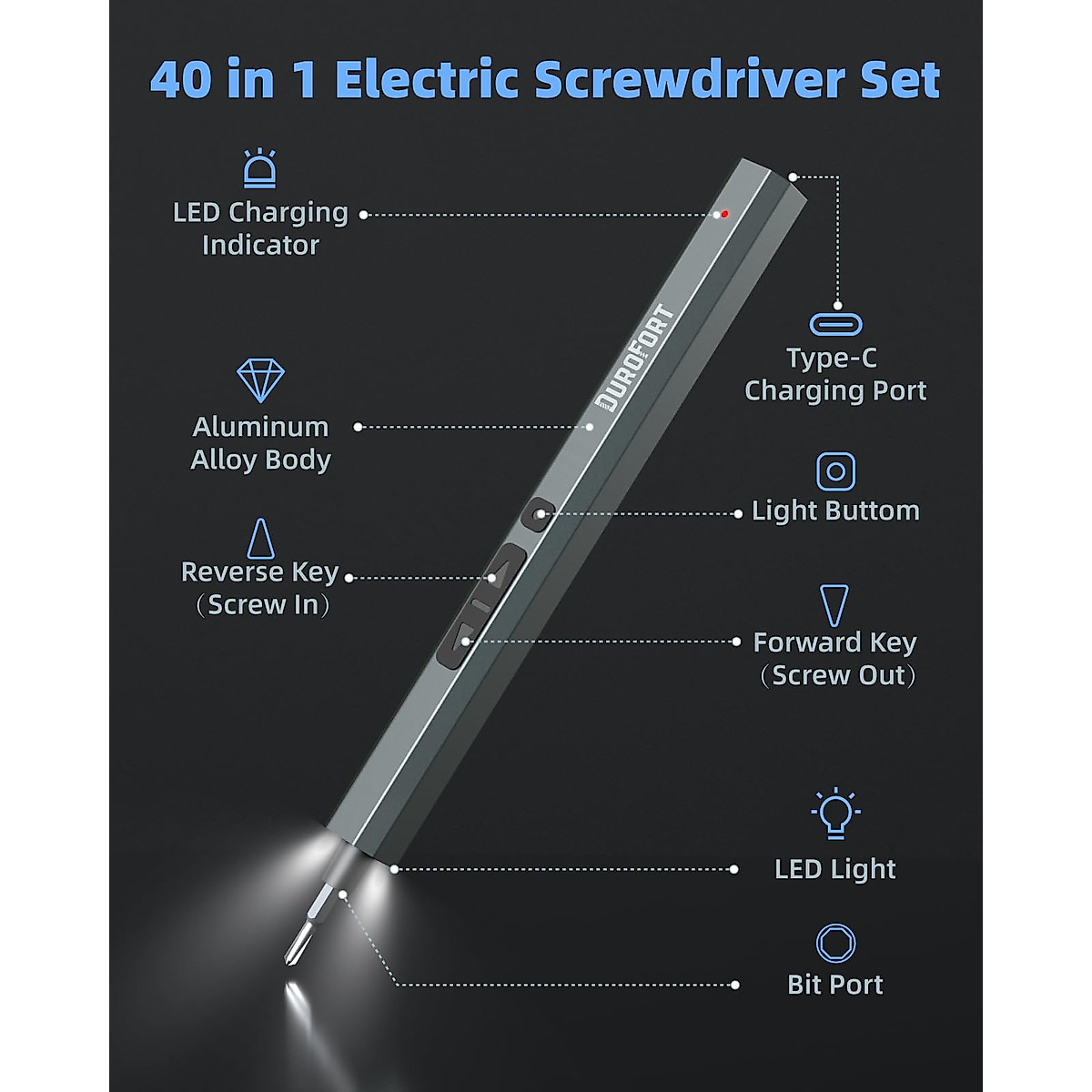 DuroFort 3.7V Precision Electric Screwdriver Set, 0.25N/220RPM Cordless Screwdriver with 34Pcs Bits, 350mAh Mini Electric Screwdriver with LED Light, Magnetize, Opening Pick, Tweezer, Magnetic Mat