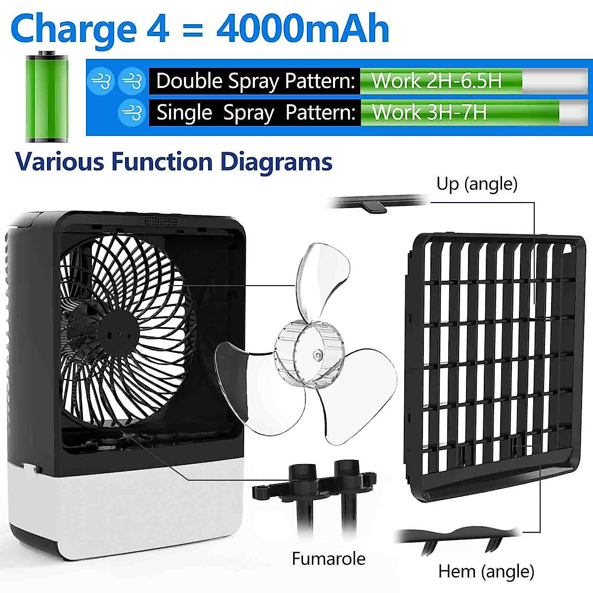 Air Conditioner Unit Portable, Kedoxi Cordless Mobile Air Conditioning Units Table Fan Air Cooler, 7 Colour Cooling Fan for Home Office Outdoor, 4 in 1 Humidifier, Fans, Air Con with Timer