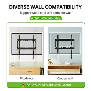 USX MOUNT Fixed TV Wall Mount with Low Profile for Most 26-55 Inch LED, LCD and Flat Screen TVs, TV Mount Bracket with VESA Up to 400x400mm and Weight Capacity 99lbs,and Space Saving TV Bracket