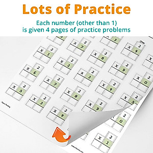 Channie's One Page A Day Single Digit (Beginner) Multiplication Math Problem Workbook for 2nd Graders and 3rd Grade Simply Tear Off On Page a Day For Math Repetition Exercise!