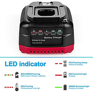 Powilling 2Pack 3.0Ah Replacement Battery for Craftsman 19.2V Battery Craftsman Lithium Battery Craftsman C3 XCP 130279005 1323903 130211004 11045 with Replacement Craftsman Battery Charger