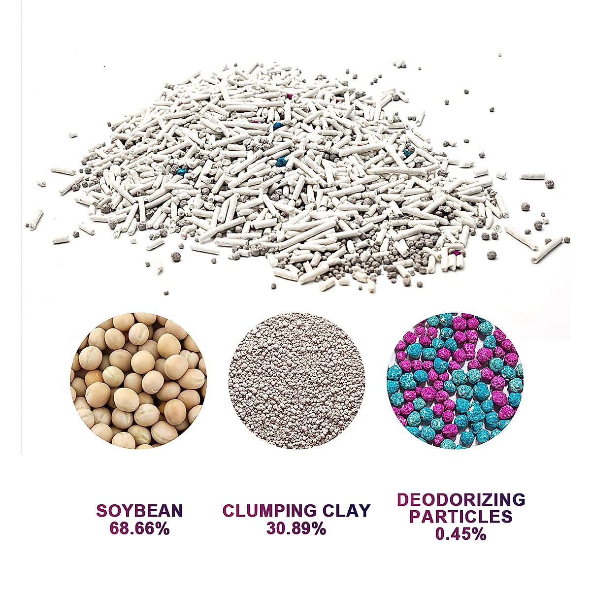 Streyant Mixed Cat Litter, Quick Clumping, Deodorize, Flushable, Dust Free & Unscented for Kitty 6LBs / Pack