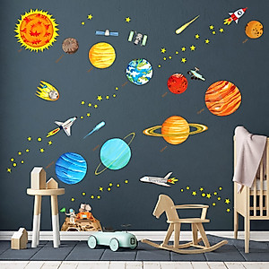 DECOWALL DS9-1501S The Solar System Kids Wall Stickers Wall Decals Peel and Stick Removable Wall Stickers for Kids Nursery Bedroom Living Room (Medium) d?cor