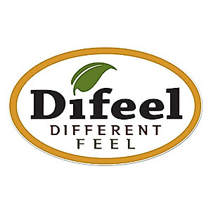 Difeel Castor Pro-Growth Shampoo 12 oz. & Conditioner 12 oz. (2-Piece Set)