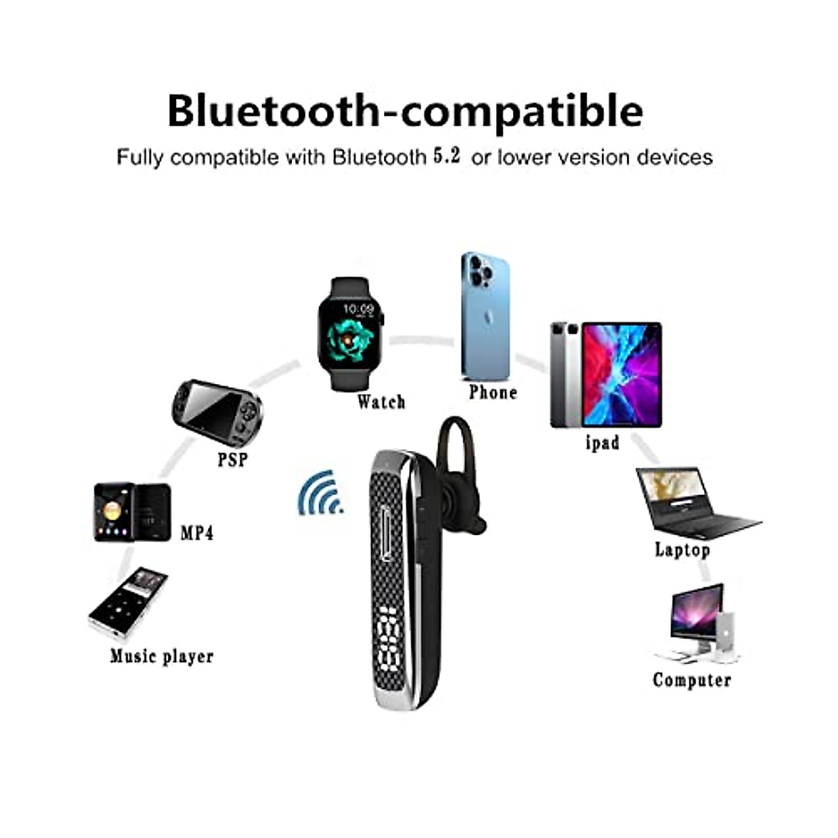 HZDJS Bleutooth earpiece Bluetooth earpiece for Cell Phone Bluetooth Headset with Ear Hook Digital Display Style Bluetooth v5.2 for Business/Office/Dviring/Sporting, Black