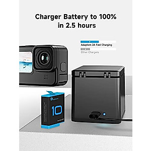 Adaptom Hero 10 Battery 3-Pack, 3-Channel USB Storage Quick Charger for gopro Hero 10 9 Battery, Fully Compatible with Gopro Hero 10 Gopro Hero 9 Black Official