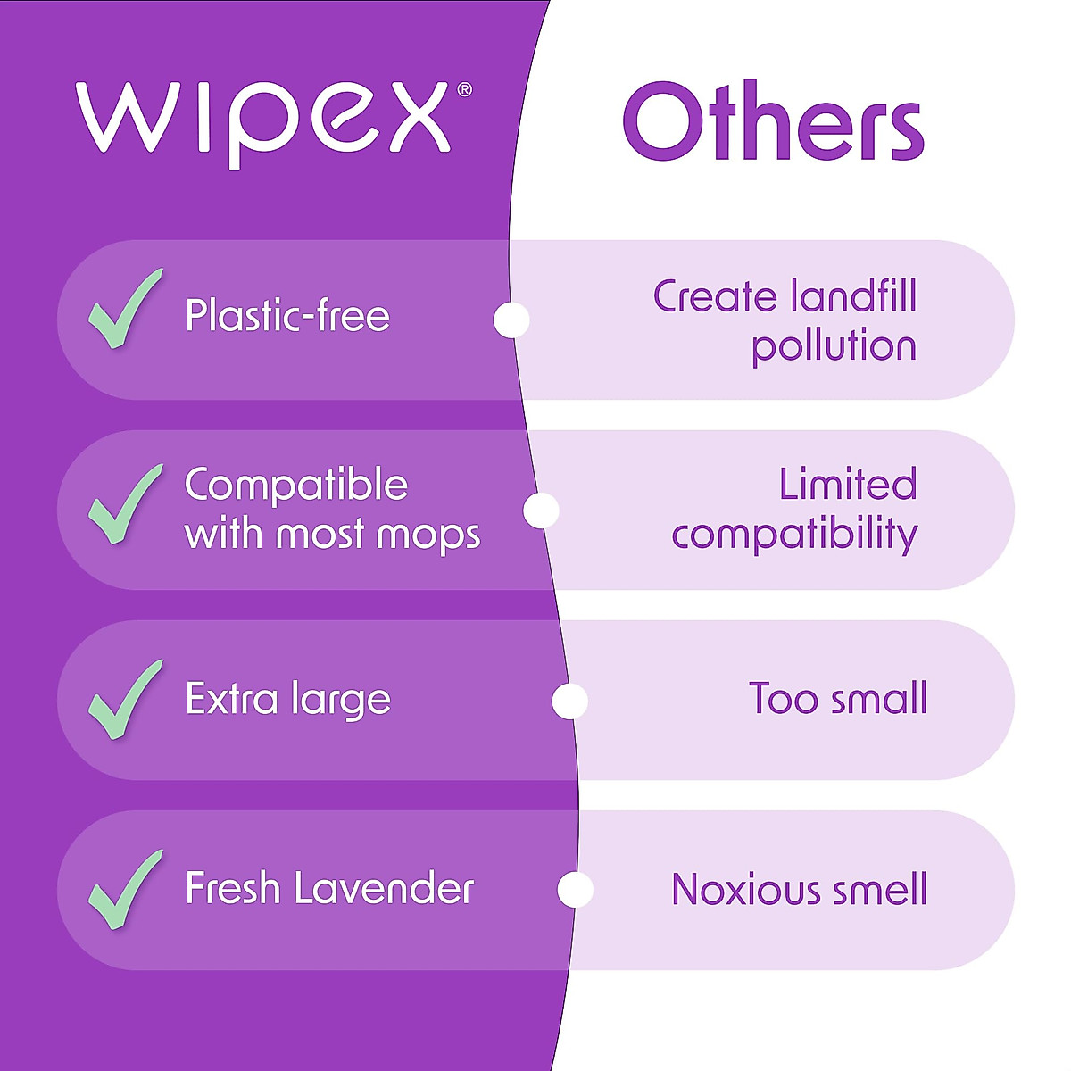Wipex Cuban Mop Pole and Squeegee Tool - 51" Expandable Squeegee for Windows or Floor, Use for Cuban Style Mop for Efficient Cleaning, Durable and Versatile, Ideal for Home and Professional Use