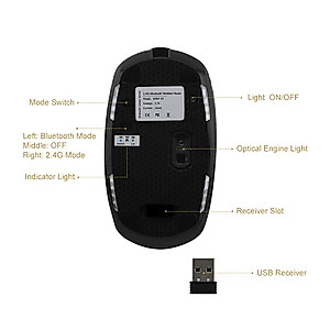 Bluetooth Wireless Mouse,Dual Mode Bluetooth 4.0 Mouse 2.4G Optical Mouse with USB Receiver,Rechargeable 4 Adjustable 1600 DPI for Small Hand,PC, Laptop, Windows, Android, OS System(Black and Gold)