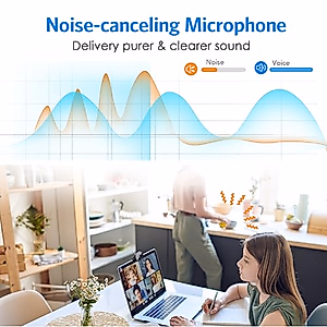 EMEET C950 Webcam for PC, 1080P Webcam with Microphone&Privacy Cover, Auto Light Correction, 70° FOV for Personal Use, Plug&Play Web Cam Protect Data, Perfect for Office Professionals&Remote Workers