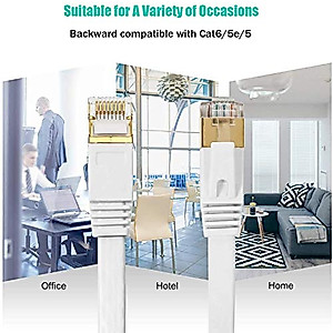 FOSTO Cat7 Ethernet Cable 40 ft,cat 7 Patch Cable Flat RJ45 High Speed 10 Gigabit LAN Internet Network Cable for Xbox,PS4,Modem,Router,Switch,PC,TV Box (40Feet, White)