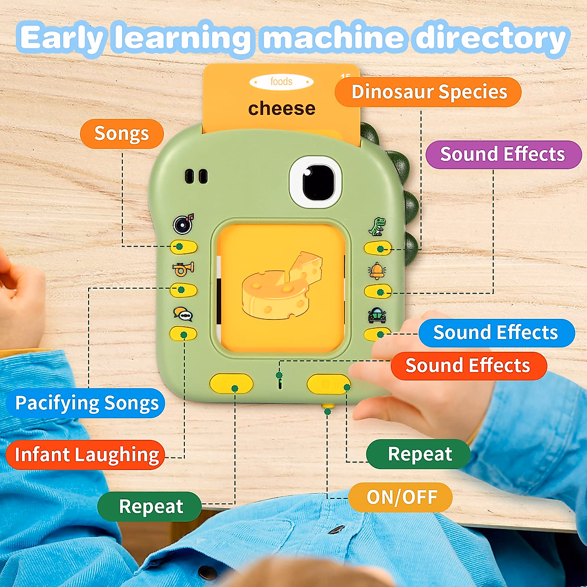 Toddler Toys for 2 3 4 5 Year Old Boys and Girls, Autism Sensory Toys for Autistic Children, Preschool Educational Toys with Music and Sound Effect, 224 Sight Words Dinosaur Talking Flash Cards