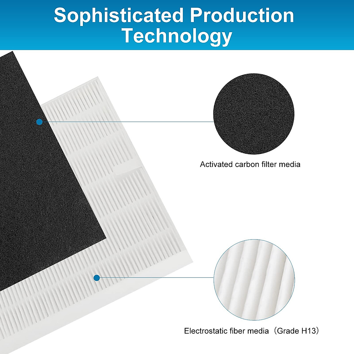 C545 HEPA Replacement Filters Compatible with Winix C545, P150, B151 Air Purifier, replace for Filter S, Air Filter Part# 1712-0096-00,2522-0058-00,2 H13 True HEPA + 8 Prefilter