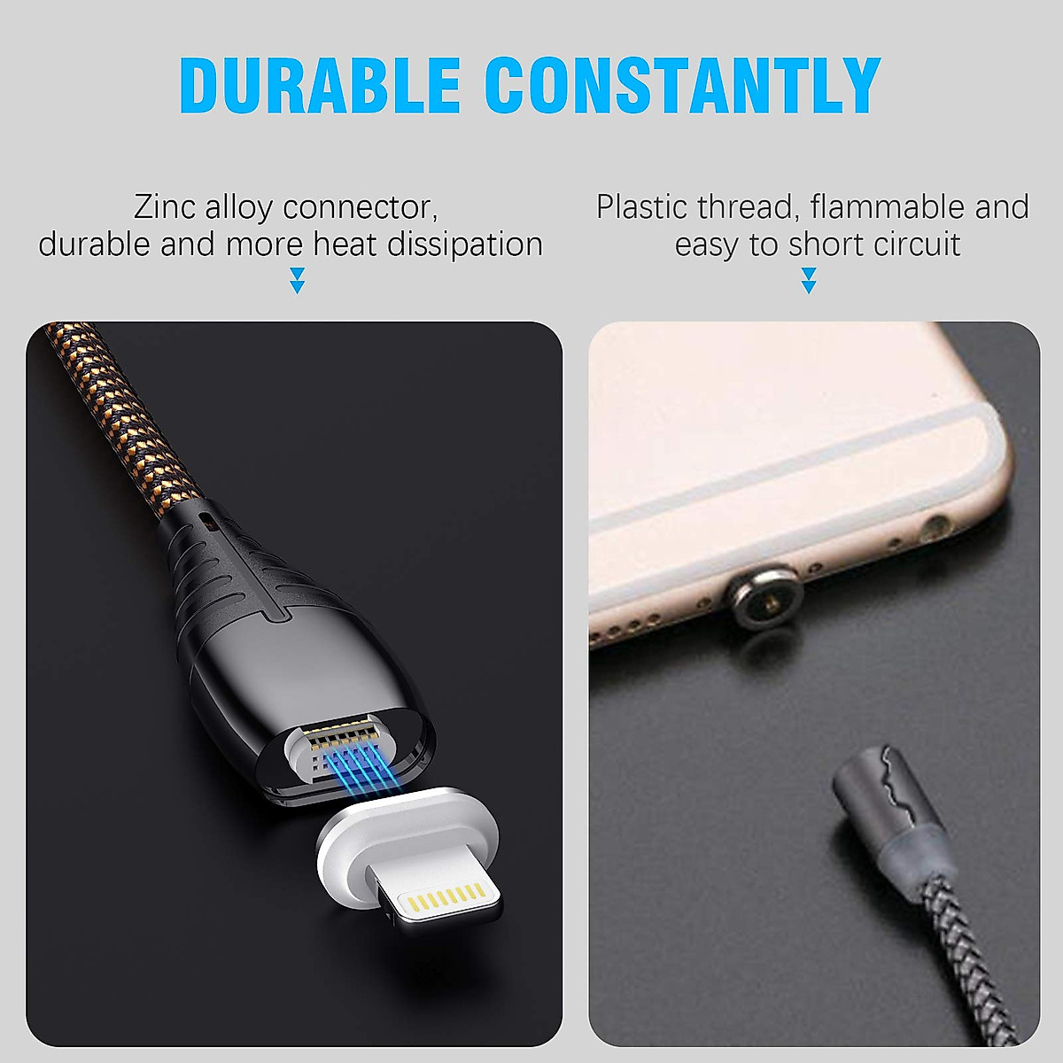 Magnetic Charging Cable 2Pack 6ft Phone Charger Cord and 4Pack Magnet Lightning Adapter for Apple IPhone14/13/12/11/Xs/Max/XR/X/8/8 Plus/7/6/6s/SE/5c/5s/5 iPad Air 2/Mini