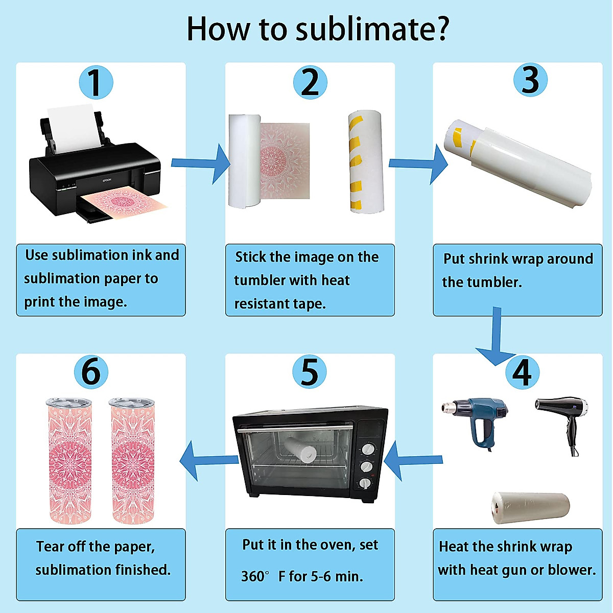 30 Oz Straight Sublimation Tumbler Blank Set, 4 Pack Stainless Steel Skinny Tumbler for Sublimation with Shrink Wrap, Insulated Skinny Slim Water Tumbler for Diy, White