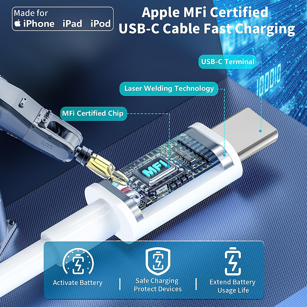 【MFi Certified】iPhone 15 Car Charger Fast Charging, Linocell 72W Dual USB-C Power Cigarette Lighter PD Car Charger Adapter+2Pack Type-C to Type-C Cable for iPhone 15/15 Plus/15 Pro/15 Pro Max/iPad Pro