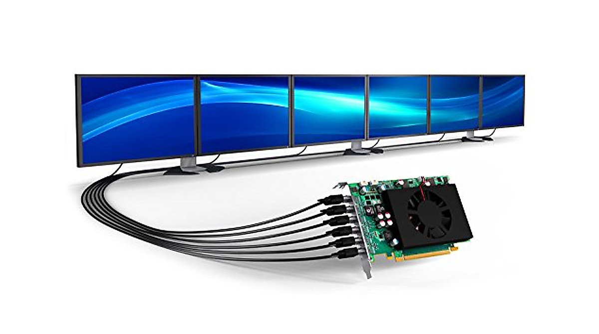 Matrox C680 6 Display 2GB PCIe Professional Graphics Card — 🛍️ The ...