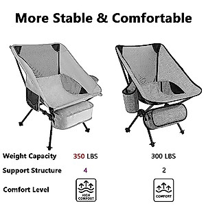 LLCJYYCY Camping Chairs Ultralight Outdoor Folding Chair Compact Portable Backpack Chairs for Outside Lawn Beach Comfort Fabric Aluminum Frame Heavy Duty - 1pc Grey & Purple