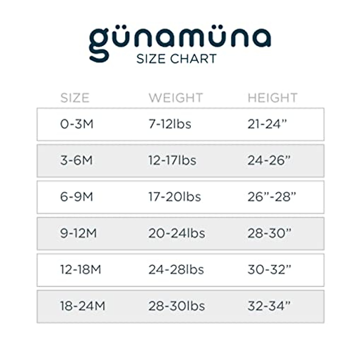 GUNAMUNA Unisex Baby, Toddler Ultra-Soft Convertible Pajama, Footie Romper Sleeper w/Diaper Zipper, Heather Grey, 9-12 Months