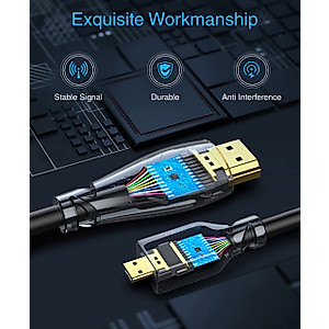 BlueRigger Micro HDMI to HDMI Cable (6FT, 4K 60Hz, HDR, High Speed, Ethernet) - Compatible with GoPro Hero 7/6/5/4, Raspberry Pi 4, Sony A6000/A6300 Camera, Nikon B500, Lenovo Yoga 3 Pro, Yoga 710