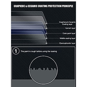 CHESTEA Graphene Coating -9h Nano Ceramic Coating Hydophobic High Gloss Anti Scratche Waterproof Mirror Paint Sealant Polishing for 1.69 Ounces sd02 0
