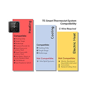 Honeywell Home RCHT8610WF T5 Smart Thermostat Energy Star Wi-Fi Programmable Touchscreen Alexa Ready - C-Wire Required
