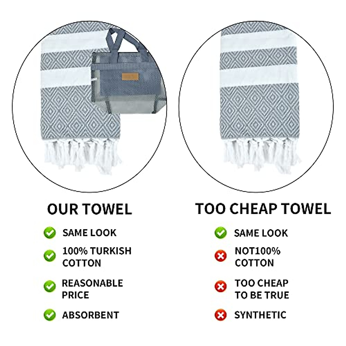 NakedCloud Turkish Beach Towel with Storage Bag 39 x 71 Inches, Quick Dry Diamond Weave Cotton Towel Blanket for Bath,Beach,Pool,Lightweight Large Oversized Turkish Beach Blanket(Grey)