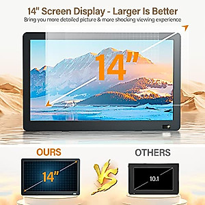 14 inch Portable TV with Antenna, DESOBRY Portable Small TV with ATSC Tuner, Rechargeable Battery Operated Mini TV LCD Monitor 1080P,Built-in TV Stand,HDMI Input,USB,AV In,Supports Camping,Kitchen,Car