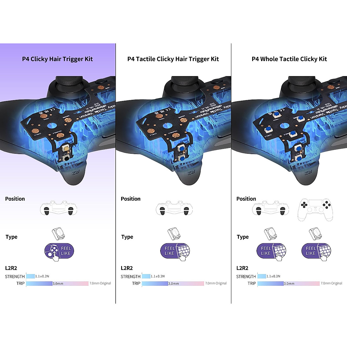 eXtremeRate Clicky Hair Trigger Kit for PS4 CUH ZCT2 Controller Shoulder Buttons, Custom Flashshot Trigger Stop Flex Cable for PS4 Slim Pro Controller JDM-040/050/055