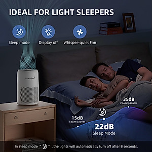 AromaRoom Air Purifiers for Bedroom, H13 HEPA Air Purifier for Home with Fragrance Sponge, Portable Air Cleaner for Smoke, Allergies, Pet Hair Dander, Odor, Dust, RGB Night Light, AP100-A (White)