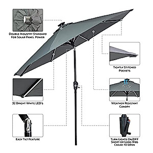 Sun-Ray 811028G 9' Round 8-Rib Next Gen Solar Lighted Patio Umbrella 32 LED Lights, Crank and Tilt, Aluminum Frame, Grey