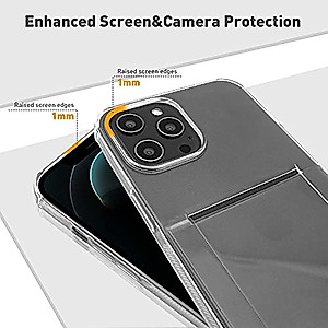 Fsoole Clear Crossbody Wallet Case Women with Credit Card Holder Slot (for iPhone 12 Pro Max) - Dark Blue Lanyard