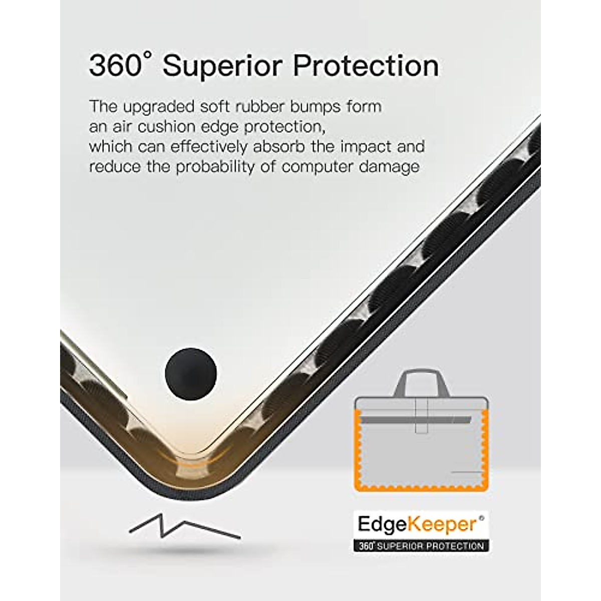 Inateck 15.6 Inch Laptop Sleeve,180° TSA Shoulder Bag,Splash-resistant 3-Way Laptop Carrying Case,Handbag with Trolley Strap Compatible with 15-15.6 Inch Laptop/Chromebook/Notebook for Commuting