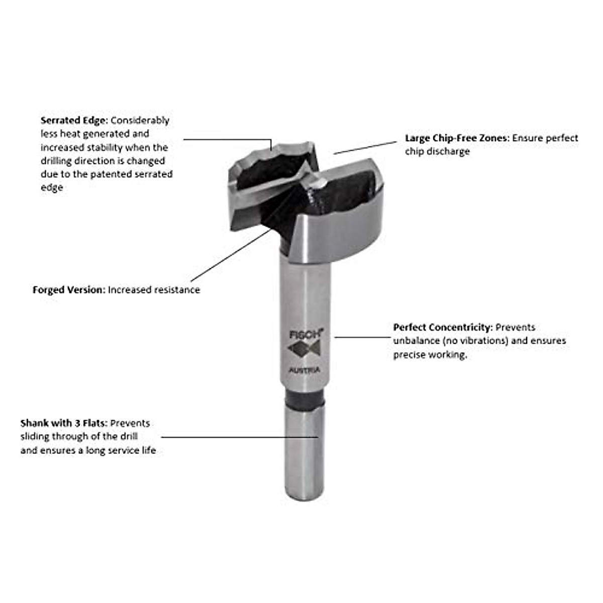 Fisch FSA-309055 1-1/4-Inch Diameter by 3/8-Inch Wave Cutter Forstner Bit