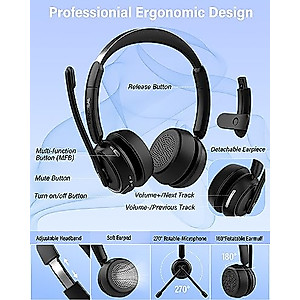 MONODEAL Bluetooth Headset V5.2, Wireless Headset with Microphone AI Noise Cancelling & Mute Button, Single/Dual Ear Wireless Headphones, Computer Headset with Microphone for Work Home Office