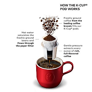 Keurig K-Classic Coffee Maker K-Cup Pod, Single Serve, Programmable, 6 to 10 oz. Brew Sizes, Black