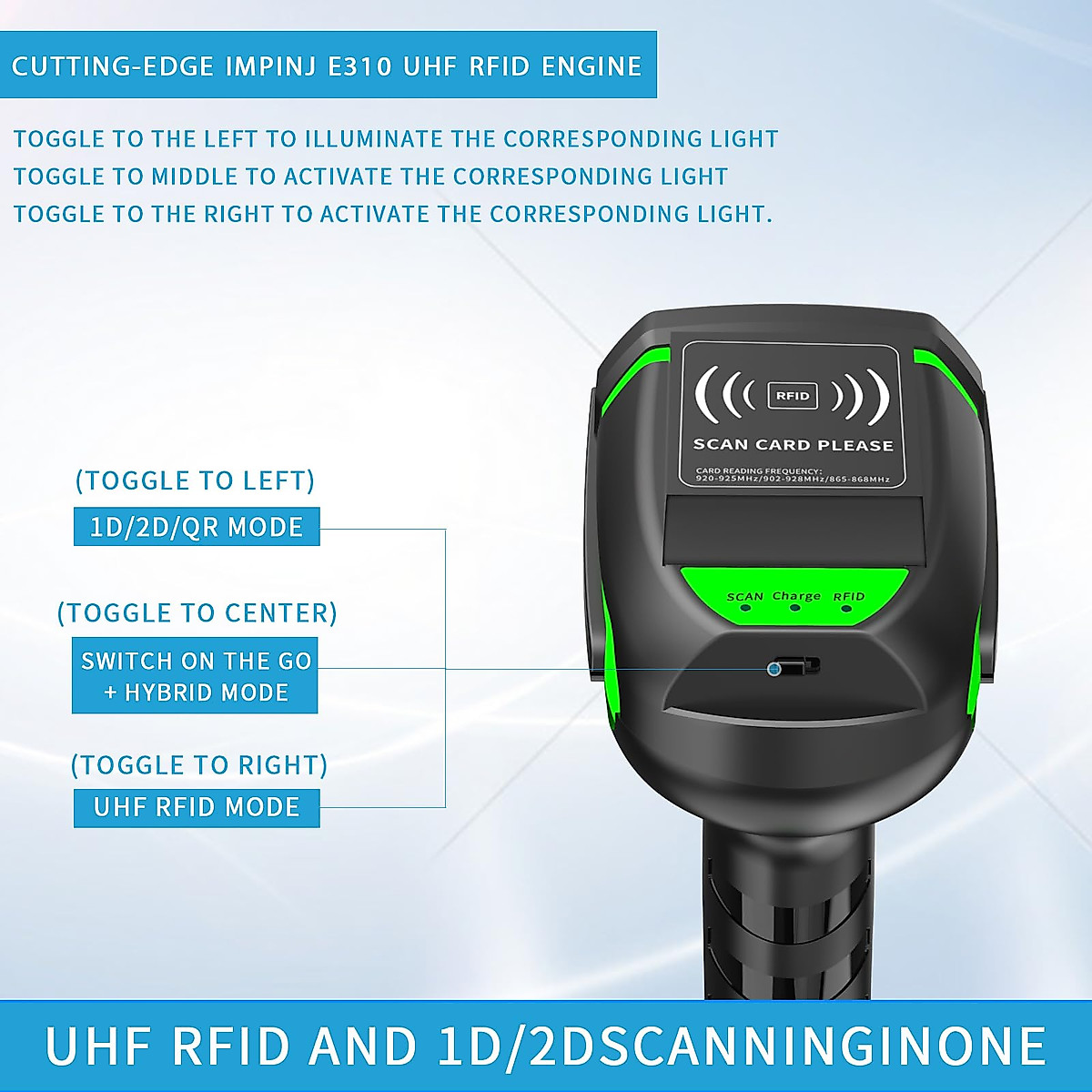 Symcode Barcode Scanner RFID Scanner with Impinj E310 UHF RFID Reader, Wireless Bluetooth Barcode Scanner 2D/1D/QR Code Scanner, Multi-Mode: Barcode Scanning, UHF RFID Tag Reader/Writer