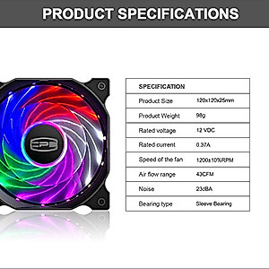 CP3 120mm Computer Fan 3-Pin Fixed Color Low Noise led case Fan High Performance PC Case Fan with Hydraulic Bearing for Gaming PC Case (3 Pack)