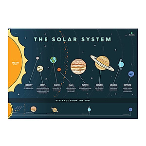 KiwiCo - Astronaut Starter Kit, Space & Science Learning Toy for Kids, Ages 5+